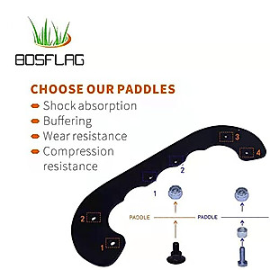 BOSFLAG 99-9313 Snow Paddle Set Replaces 125-1128 55-9250 55-9251 88-0771 with 55-8760 Scraper Hardware Kit for Toro CCR2000 CCR2400 CCR2450 CCR2500 CCR3000 CCR3600 CCR3650 Snowthrowers