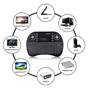 SGH (Updated) 2.4GHz Mini Wireless Keyboard with Touchpad Backlit,QWERTY Handheld Keyboard Combo and Mouse for Android TV Box /Smart TV/PC/Fire/Windows Black