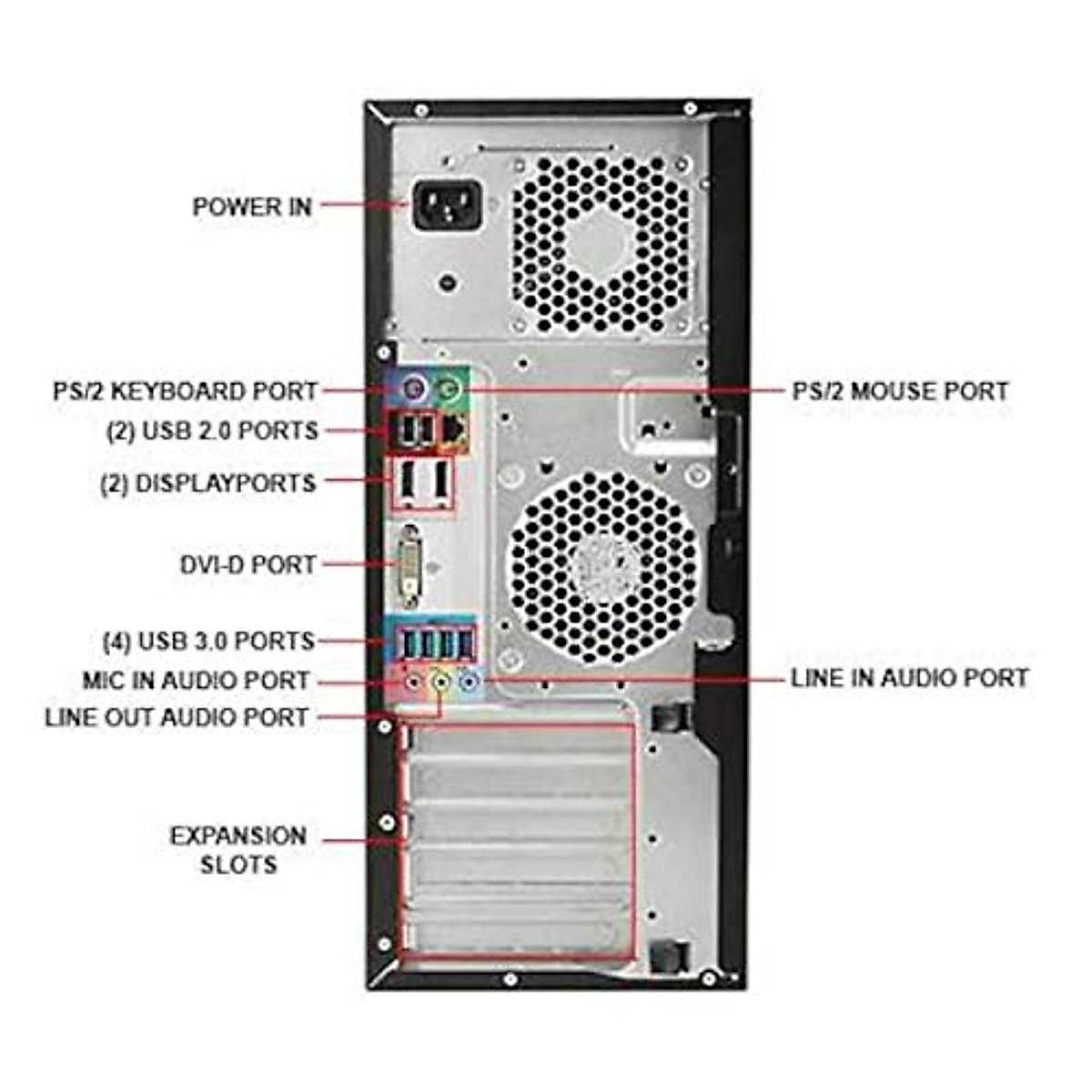 HP Z240 Tower Workstation Gaming Computer Desktop, Intel i7-6700 up to 4.0GHz, 16GB DDR4 RAM, 1TB SSD Drive, USB 3.0, NVIDIA GeForce GT 1030 2GB, HDMI, Display Port, WiFi + BT 4.0 Windows 10 (Renewed)