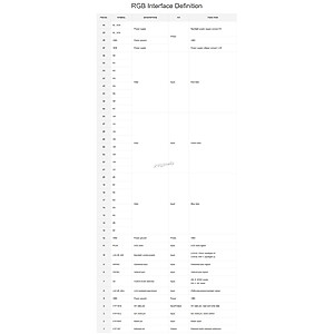 XYGStudy 10.1inch Capacitive Touch IPS Panel Display LCD (F) 1024 × 600 Resolution Toughened Glass