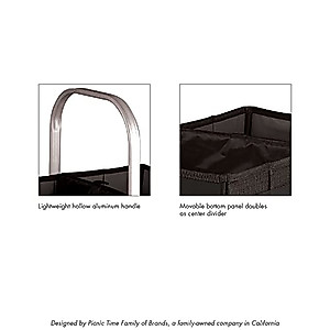 PICNIC TIME Black Pittsburgh Steelers Urban Basket