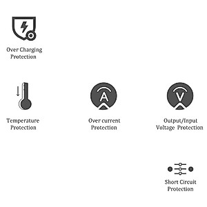 EP73954 A/C Power Supply Adapter for Delta Touch Kitchen Sink Faucets with Touch2O Technology with Gen 3 Solenoid EP102157