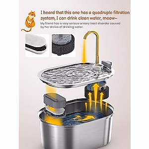 SOOFPET Cat Water Fountain Stainless Steel, 3,2L/108oz Pet Water Fountain, Automatic Cat Fountain with Quiet Pump, Dishwasher Safe Design, Suitable for Multiple Pets