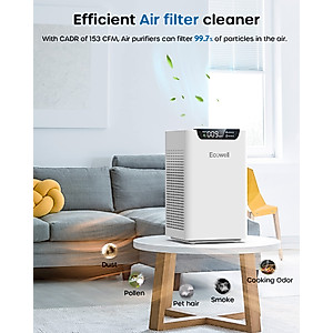 Air Purifiers for Home Bedroom Up to 1185 Sq Ft with Air Quality Sensors, H13 True HEPA Filter, 24 dB Quiet Desktop AirPurifier Clean 99.97% of Dust, Pet Hair, Smoke, Pollen, ECOWELL EAP260, White