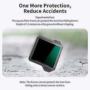 K&F Concept Nano-X Pro 100 * 100mm Suqare Filter Protect Frame for Square Filter
