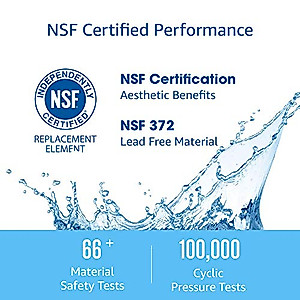 AQUACREST GXRLQR Undersink Inline Water Filter, NSF 42 Certified, Reduces Chlorine, Taste&Odor, Replacement for GE SmartWater Twist and Lock in-Line GXRLQR Water Filter (Pack of 3)
