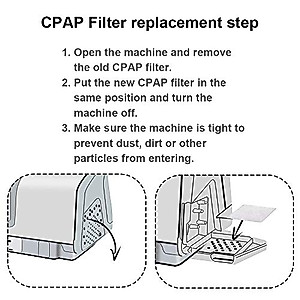 Universal Remsed CPAP Filter for ResMed AirSense 10 (40 Packs), ResMed AirCurve 10, ResMed S9, AirStart, Series CPAP Machines