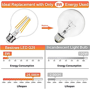 G25 LED Edison Dimmable Globe Light Bulbs 100W Equivalent 1200LM 2700K Soft Warm White LED Vanity Light 8W E26 Medium Base Vintage Filament Bulbs for Bedroom Bathroom Makeup Mirror Pendant 4 Packs