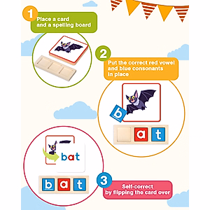 Gojmzo Wooden CVC Word Spelling Games, Preschool Kindergarten Learning Activities, Montessori Educational Toys Gifts for 3 4 5 6 Year Old Kids, Sight Words Flash Cards Reading Letters for Toddlers