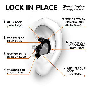 Zeadio 8-Pair Radio Earpiece, Soft Silicone Earmould Earbud Earplug for Walkie Talkie Acoustic Earpiece Headset, Two-Way Radio Coil Tube Audio Kits - Black