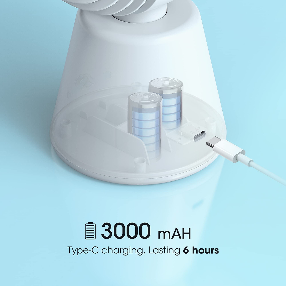 MILLETER USB Desk Fan, 3000mAh Rechargeable Oscillating Table Fan, 6.7 Inch Portable Desktop Fan with 3 Speeds Strong Airflow, Quiet Small Personal Fan for Home, Office, Dorm, Camping