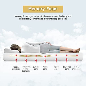 PayLessHere 8 Inch Twin Gel Memory Foam Mattress Fiberglass Free/CertiPUR-US Certified/Bed-in-a-Box/Cool Sleep & Comfy Support