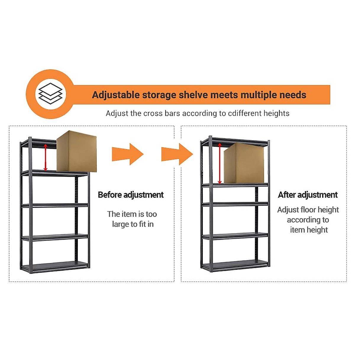 Garage Shelving,Garage Storage Heavy Duty Shelving Shelf Units ,Adjustable Metal Storage Shelf Units and Storage,Heavy Duty Metal Shelving,Metal Shelves Rack Warehouse Industrial Storage 63*31.5*15.7