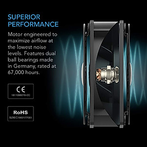 AC Infinity AXIAL 2589, Muffin Fan 10", 120V AC Ø254mm x 89mm High Speed, for DIY Cooling Ventilation Exhaust Projects