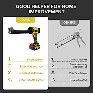 Cordless Caulking Gun for DeWALT 20V Battery, Electric Caulk Adhesive Gun with 450lm LED Light, 4 Adjustable Speeds, Drip-free Caulk Gun, 10oz/300ml Caulking Tool for Filling, Sealing(No Battery)