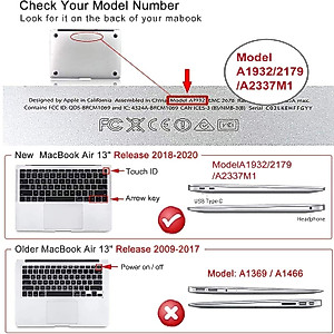 iCasso MacBook Air 13.3 Inch Case with Retina Display Touch ID, Durable Laptop Hard Shell + Keyboard Cover, Colorful Sky