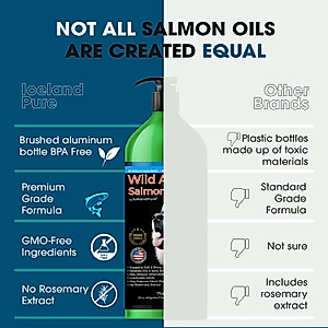 Wild Alaskan Salmon Oil for Dogs and Cats by Iceland Pure | 1,043 mg of Omega-3 per Teaspoon | Salmon Oil & Pollock Blend | BPA-Free Brushed Aluminum Epoxy Coated Bottle with Pump - 17 oz