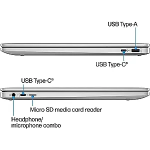 HP Chromebook 2023 New Laptop - Google Chrome - 8GB RAM 64GB eMMC 32G SD Card - 15.6inch FHD IPS Display - Intel Processor N200 - Backlit Keyboard - WiFi 6 - USB-C - Fast Charge