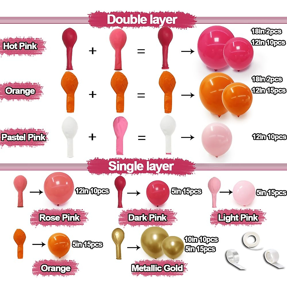 Pink Orange Balloon Garland Hot Pink Orange Gold Metallic Pastel Pink Balloon Arch Kit Latex Party Balloons For Baby Shower Birthday Wedding Rainbow Encanto Party Decorations