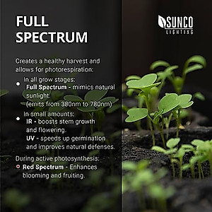 Sunco Lighting 4FT LED Grow Light for Indoor Plants 40W, Full Spectrum, Hanging Suspended Fixture, Linkable, Plug in, Greenhouse Year Round for Indoor Plants Seedlings Vegetables Flowers 4 Pack