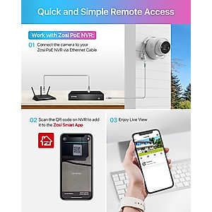 ZOSI 4PK 4K PoE Add On Camera with Ethernet Cables,8MP Weatherproof Outdoor Indoor Dome Security Camera with Person/Vehicle Detection,Night Vision,2 Way Audio,Only Compatible with ZOSI 4K POE NVR