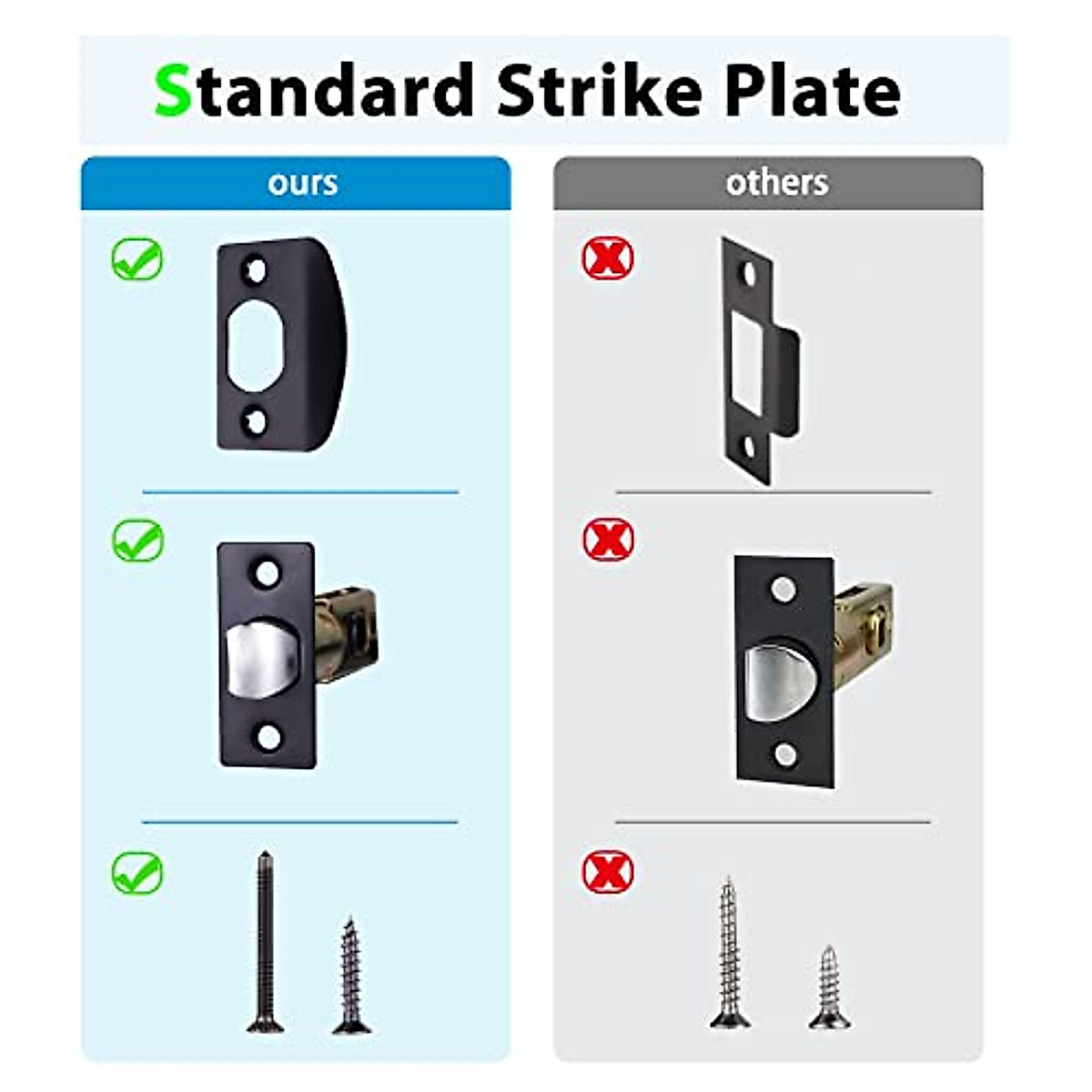 HBL' 2 Pack | Black Interior Door Handles Heavy Duty - Privacy Door Knobs for Bedroom & Bathroom | Made of Zinc Alloy | Fits Door Panel Thickness 1-3/8" to 1-3/4".