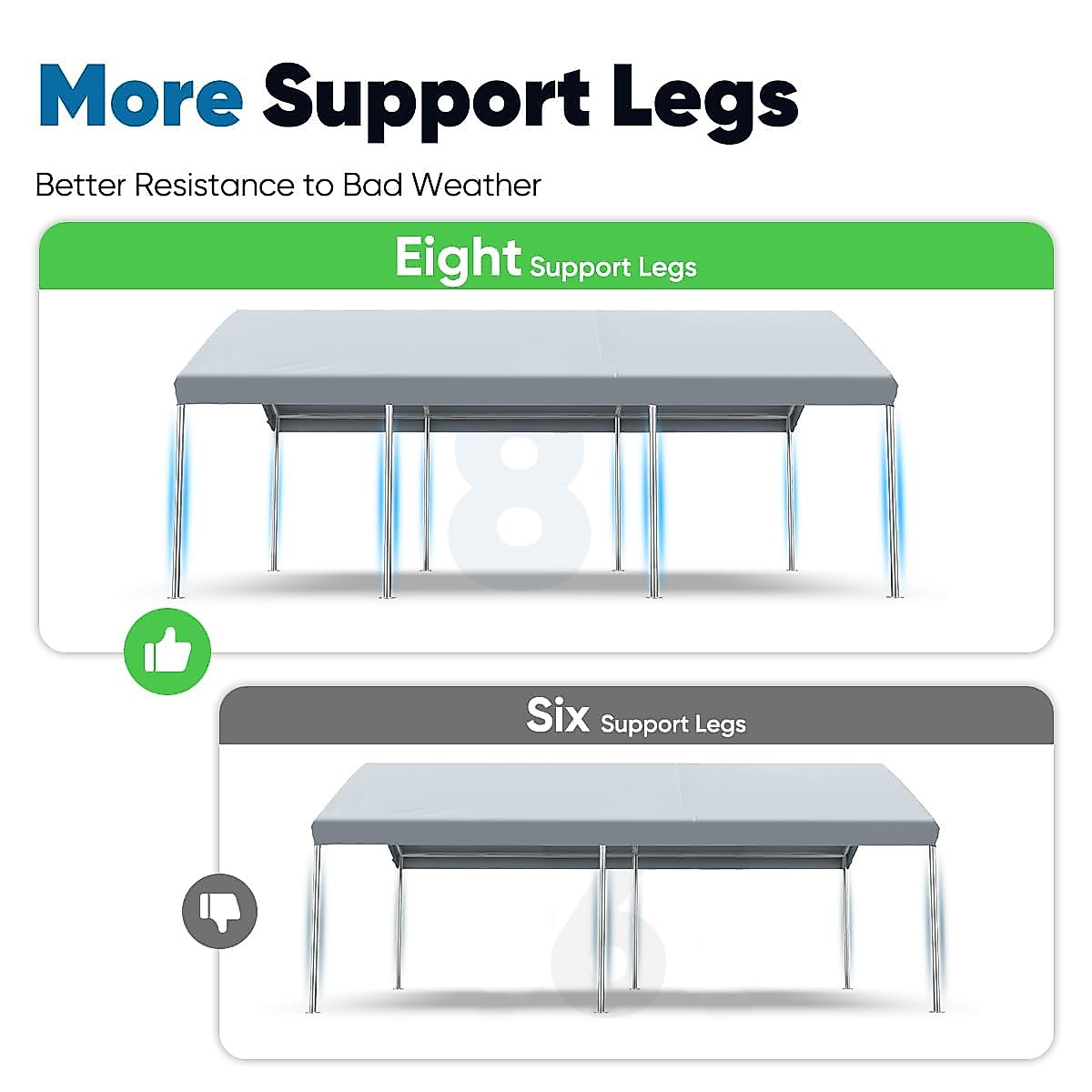 Quictent 10’x20’ Heavy Duty Carport Car Canopy Galvanized Car Boat Shelter with Reinforced Steel Cables-Silver Gray