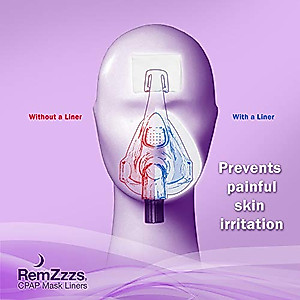 RemZzzs Full Face Cpap Mask Liners (K3-FL) - Reduce Noisy Air Leaks and Painful Blisters - Cpap Supplies and Accessories - Compatible with Resmed Respironics DeVilbiss