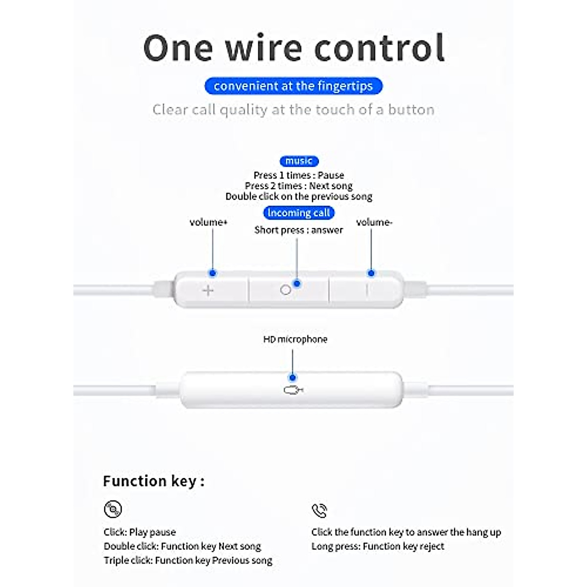 AUNC 2 Pack [Apple MFi Certified] Earbuds Wired Headphones with 3.5mm Plug Built-in Microphone Remote to Control Music,Phone Calls,Volume,Compatible with iPhone,iPad,iPod,PC,Android, White