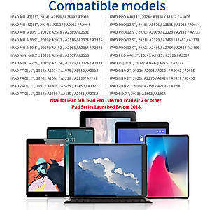 Stylus Pencil for Apple iPad Air 2024 11/13 inch M2, iPad Pro 13/12.9/11-inch, iPad Air Pencil 6/5/4/3th Generation, iPad Pro Pencil 3/4/5/6th Generation, Compatible (2018-2024) with Fast Charge