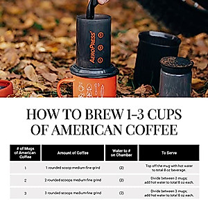 Aeropress Go Portable Travel Coffee Press Kit, 1-3 Cups in a Minute, Coffee, Espresso, & Cold Brew Maker, Manual Coffee Making Machine for Travel, Includes Mug & Lid