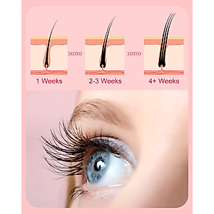 +1HEROLABS Lash Serum Based On Botanical Formula, Lash Essential Serum For Nourishing Brows & Lashes(5ML, 5-Month Supply)