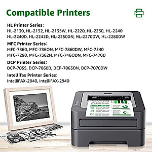 GREENSKY Compatible Drum-Unit Replacement for Brother DR420 DR 420 for Brother HL-2270DW HL-2280DW HL-2230 HL-2240 MFC-7360N MFC-7860DW DCP-7065DN Intellifax 2840 2940 (1 Drum-Unit)