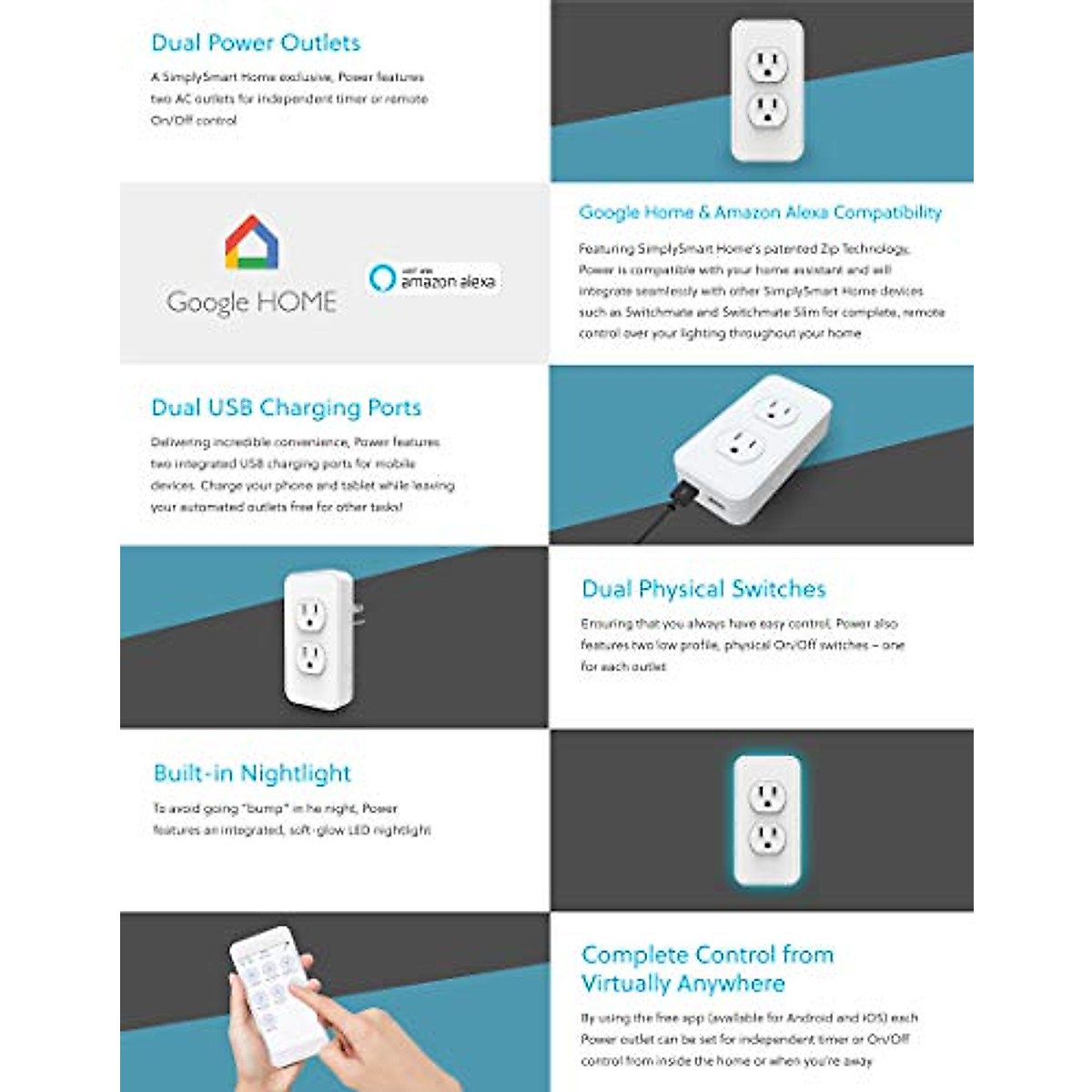 Power by SimplySmart Home, Dual Outlet Timer/Automation, DIY, USB Charger, Nightlight, No tools, No wiring, Snap on, Alexa, Google Assistant, iOS, Android, Smart Home, App