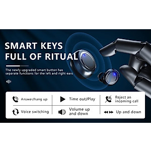 Wireless Earbuds, Bluetooth Headphones 160hrs Battery Life with LED Power Display Crystal-Clear Calls Built-in Mic IP6 Waterproof V5.3 Bluetooth Earbuds Stereo Sound Ear Buds for Sports and Working