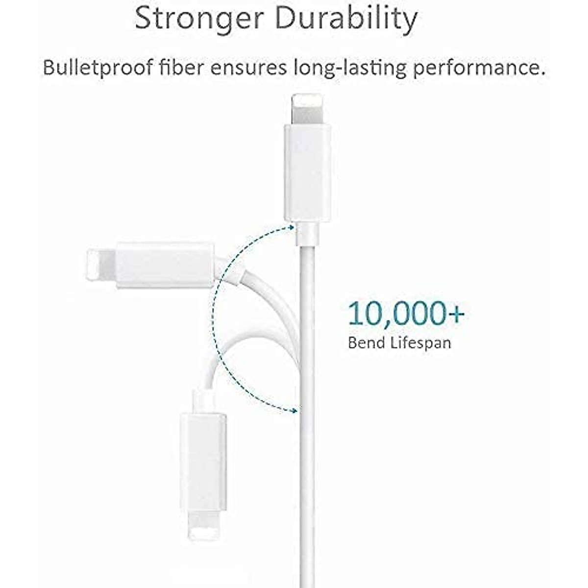 [Apple MFi Certified] Lightning to HDMI Digital AV Adapter,1080P Video & Audio Sync Screen Converter AV Adapter with Charging Port for iPhone HDMI Converter to HD TV/Projector/Monitor Support All iOS