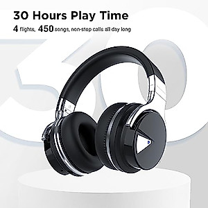 tapaxis E7 Active Noise Cancelling Headphones Wireless Bluetooth Headphones Over Ear Headphones Wireless Headphones Noise Cancelling Headphones with Deep Bass, Comfortable Protein Earpads, 30H Enjoy