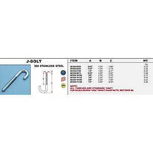 304 Stainless Steel J-Bolt 5/16" (S0358-0875)
