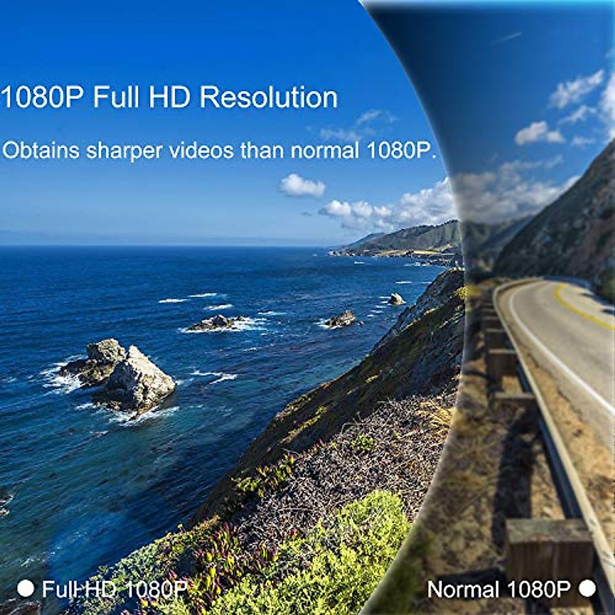 Dash Cam Front 1080P FHD, GOODTS Car Camera with 2.45 Inch Screen, Mini Dash Camera for Cars, Dashboard Camera with 170° Wide Angle, G-Sensor, Parking Monitor, Loop Recording