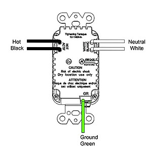 USB Outlet, High Speed Charger 3.1A Charging Capability, Child Proof Safety Duplex Receptacle 15 Amp, Tamper Resistant Wall socket plate Included UL Listed MICMI (3.1A USB outlet 10pack)