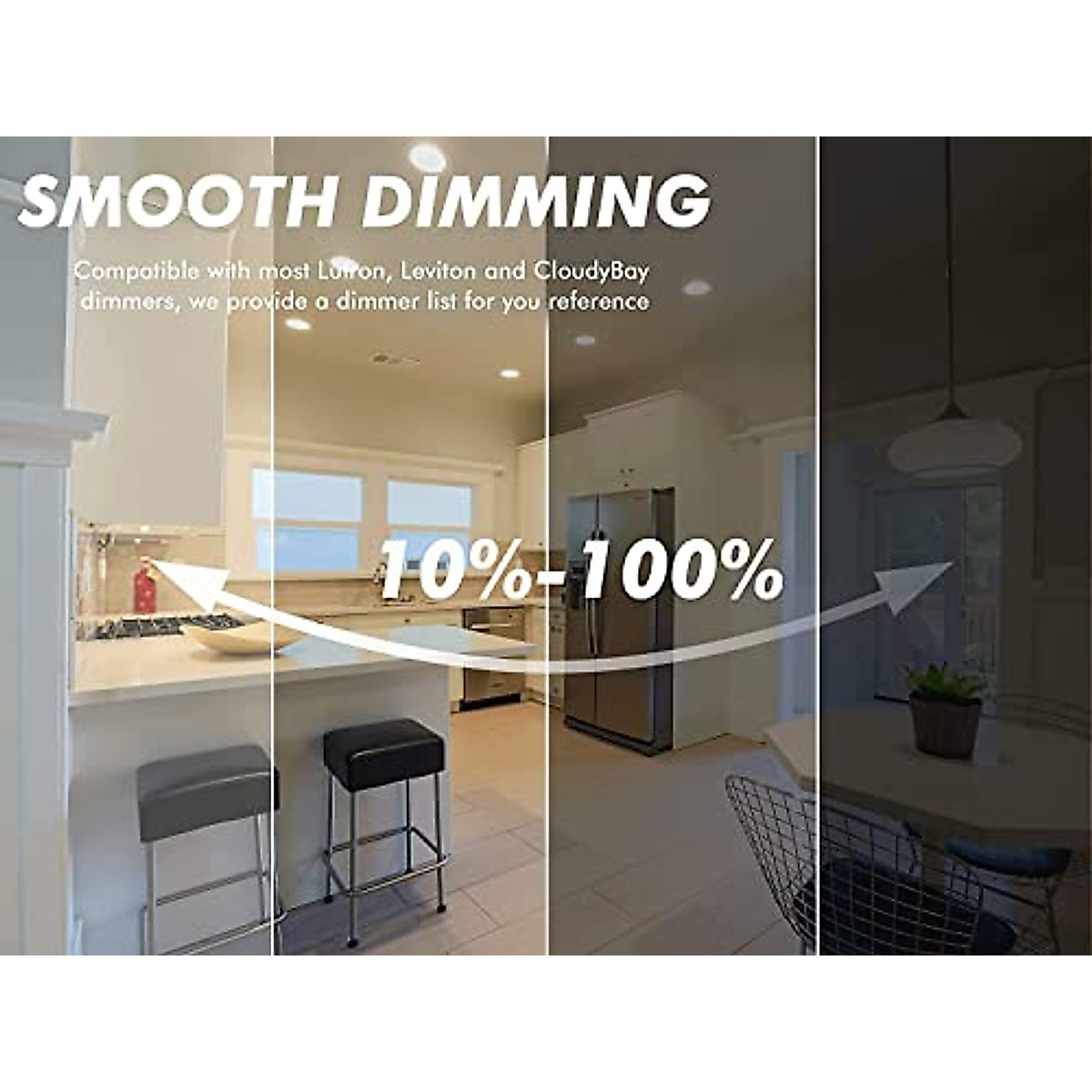 CLOUDY BAY 7.5 inch LED Ceiling Light,12W 840lm,5000K Day Light,LED Flush Mount,White Finish,Wet Location