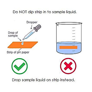 Merlin Scientific PH Test Strips,PH1-14 Test Paper for Saliva Urine Water Soil Testing Universal Application by Shellvcase (400)