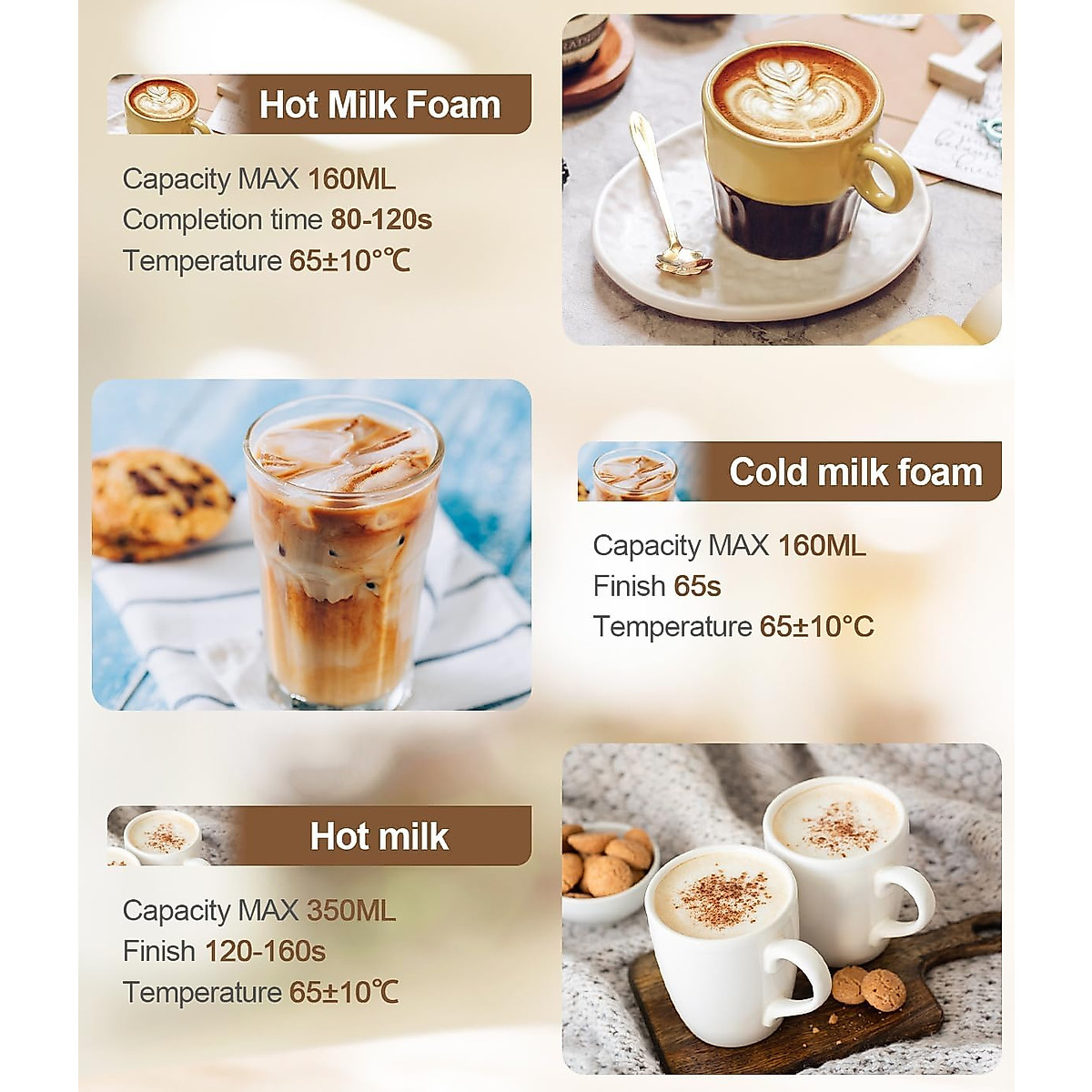 NWOUIIAY 4 in 1 Milk Frother Electric and Steamer 11.8oz/350ml Hot/Cold Foam Maker Intelligent Temperature Control Electric Milk Warmer for Latte/Coffee/Hot Chocolate/Cappuccino