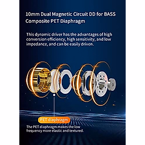 keephifi CCZ Warrior in Ear Monitors IEM with 3BA+1DD Hybrid Drivers, Neutral Sound Headphones, Audiophile Earbuds for Music Lovers Musicians, Drummers, Rapper (Silver No Mic)