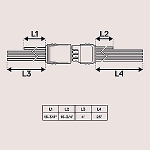 ONLINE LED STORE 4 Pin Flat Trailer Light Wiring Harness Kit [Wishbone-Style] [SAE J1128 Rated] [25' Male & 4' Female] [18 AWG Color Coded Wires] 4 Way Flat 5 Wire Harness for Utility Boat Lights Kits