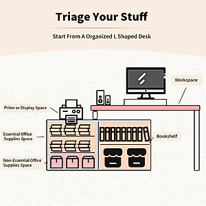 HOMBCK L Shaped Desk with Storage, White Desk Reversible L Shaped Desk with 3 Drawers and File Cabinet, Corner Desk with Hutch and Shelves, Long Computer Desk for Home Office, White