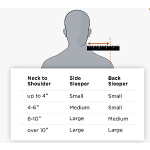 Tempur-Pedic TEMPUR-Ergo Neck Pillow, Medium Profile, White