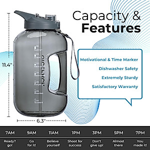 OICEPACK 128 oz Water Bottle 2 in 1 Lid - 1 Gallon Water Bottle Dishwasher Safe, Gallon Water Jug Motivational Water Bottles WIth Times To Drink Leak-proof Big Water Bottle with Straw BPA Free