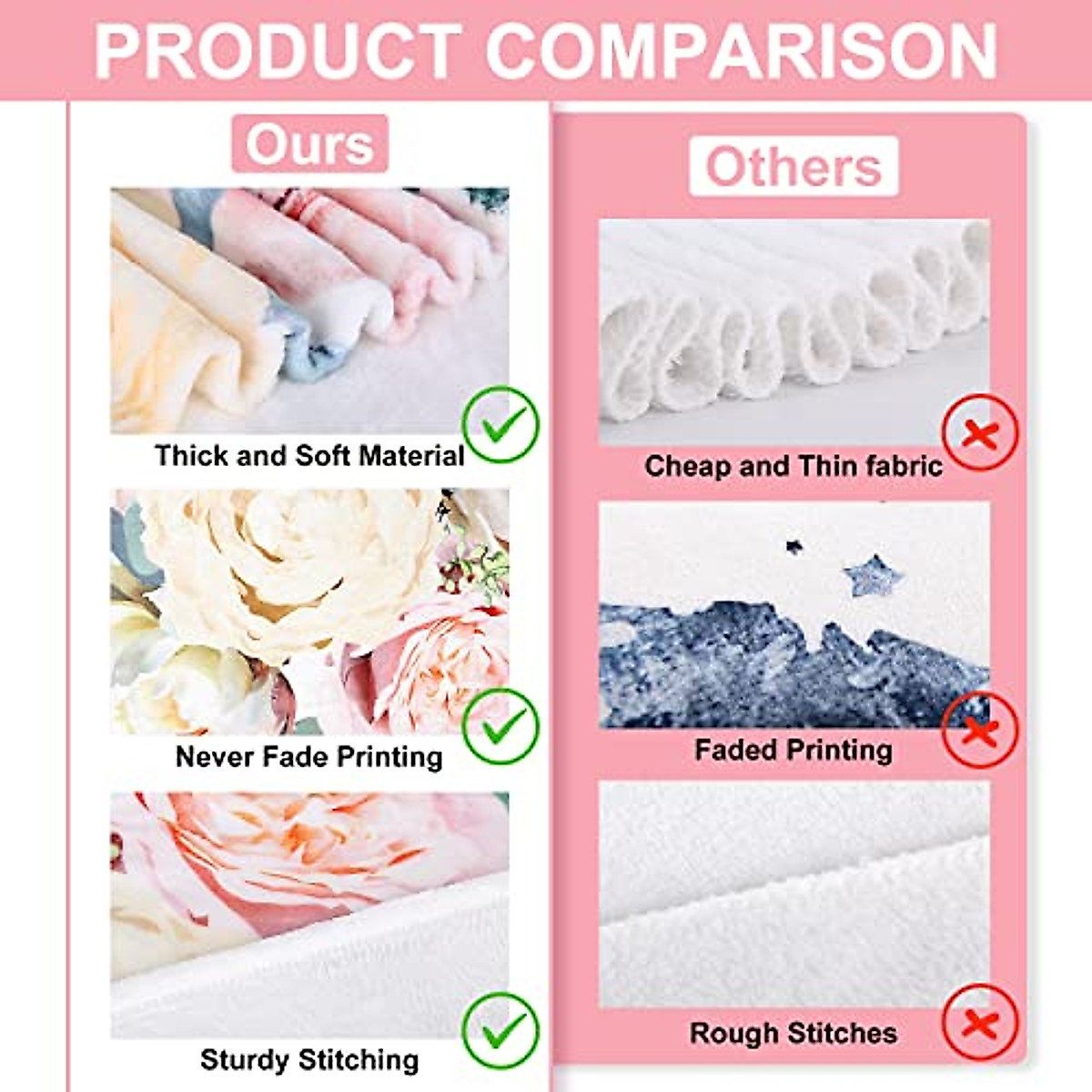 Mom Gifts from Daughter, Mothers Gift Blanket, Mom Birthday Gifts from Daughter, 60" X 50" Pink Soft Flower Blanket for Mom, I Love You Mom Blanket from Son