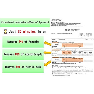 Igusaarai Japanese Nature Fresh Rush Grass Air Purifying Bag Wrapped in Bamboo Charcoal Sheet (Bag)